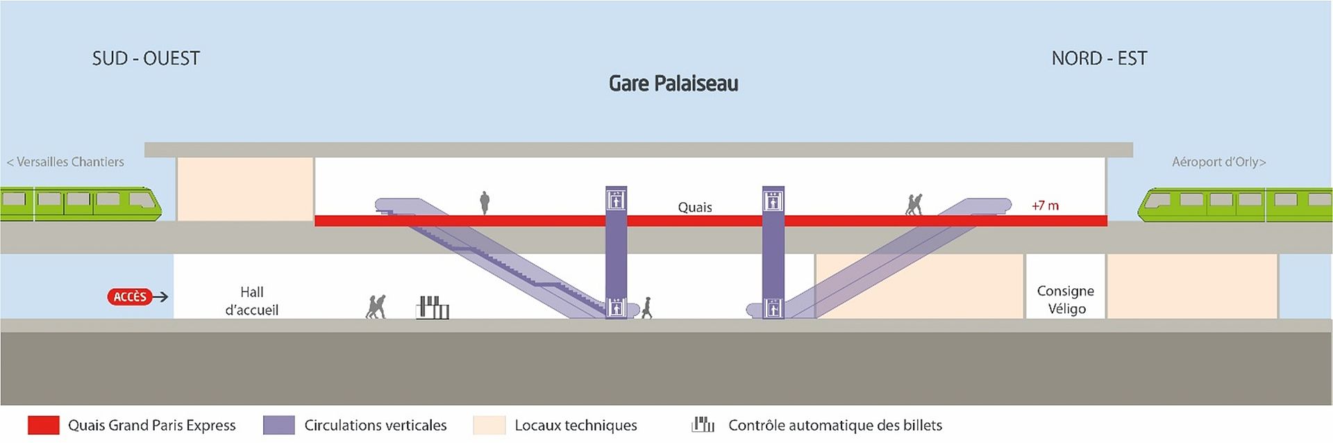 Ligne 18 du métro Grand Paris Express - Ville de Palaiseau